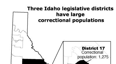 Three Idaho legislative districts have large correctional... | Prison ...