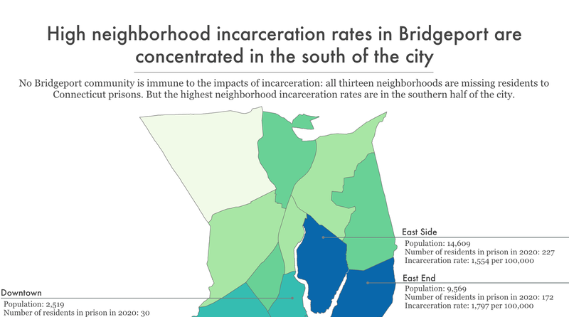 High neighborhood incarceration rates in Bridgeport are... | Prison ...