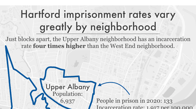 Hartford imprisonment rates vary greatly by neighborhood | Prison ...