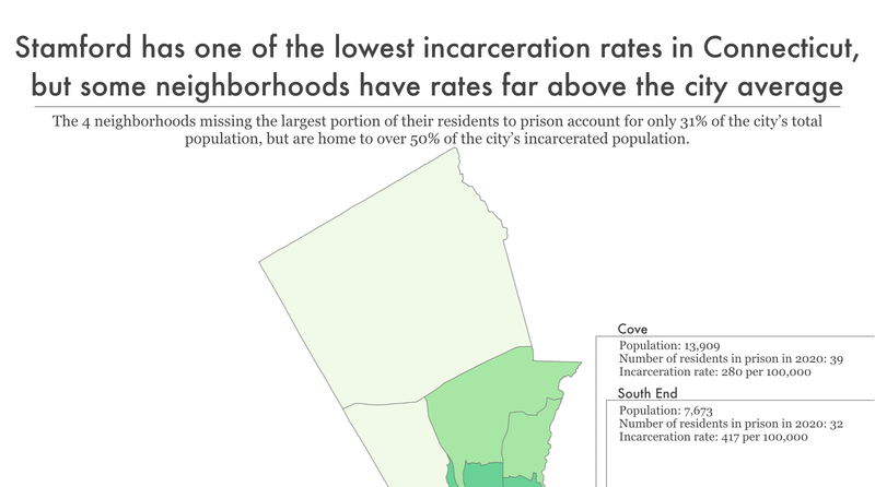 Stamford has one of the lowest incarceration rates in... | Prison ...