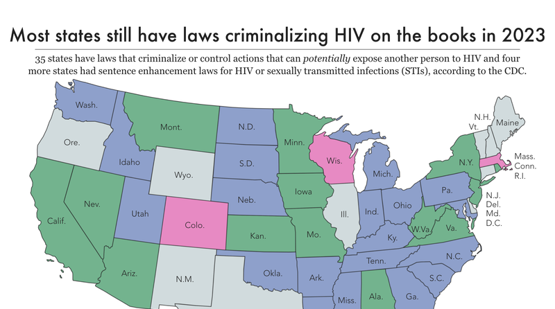 Most States Still Have Laws Criminalizing Hiv On The Books Prison