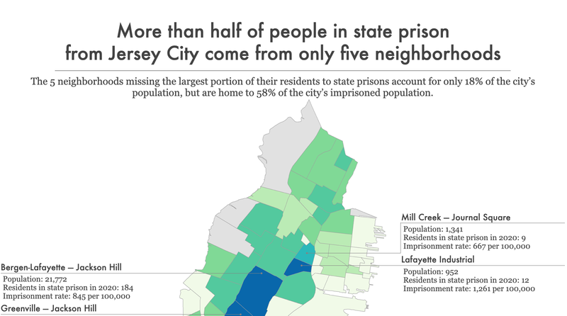 More than half of people in state prison from Jersey City... | Prison ...