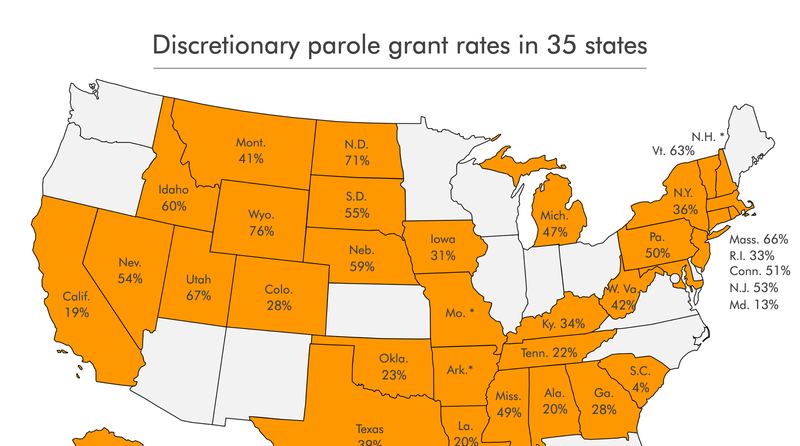 Discretionary parole grant rates in 35 states | Prison Policy Initiative