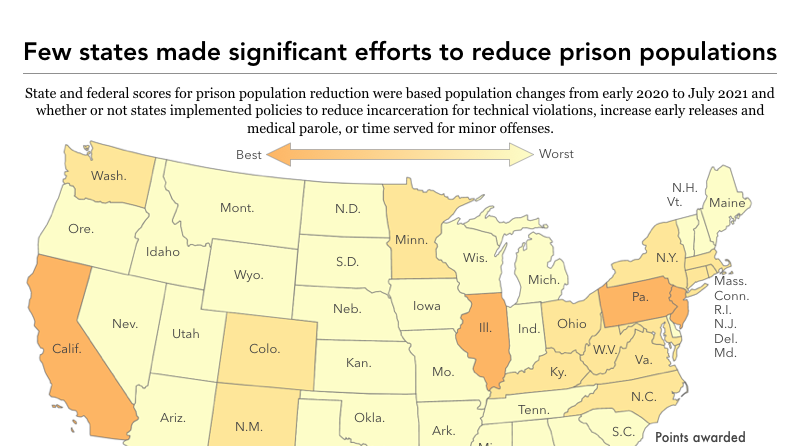 Few states made significant efforts to reduce prison... | Prison Policy ...