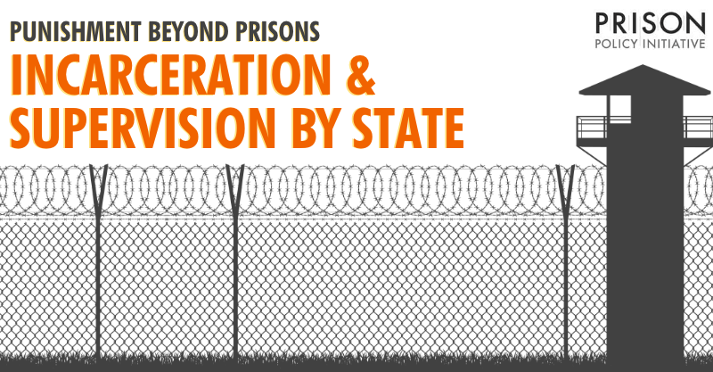 New report shows mass incarceration doesn’t stop at the prison walls ...