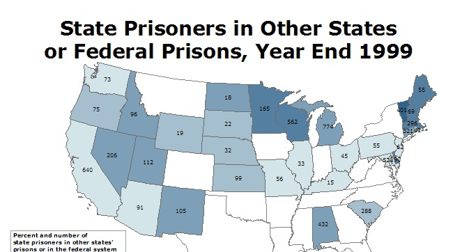 State prisoners in other state's prisons or in federal... | Prison ...